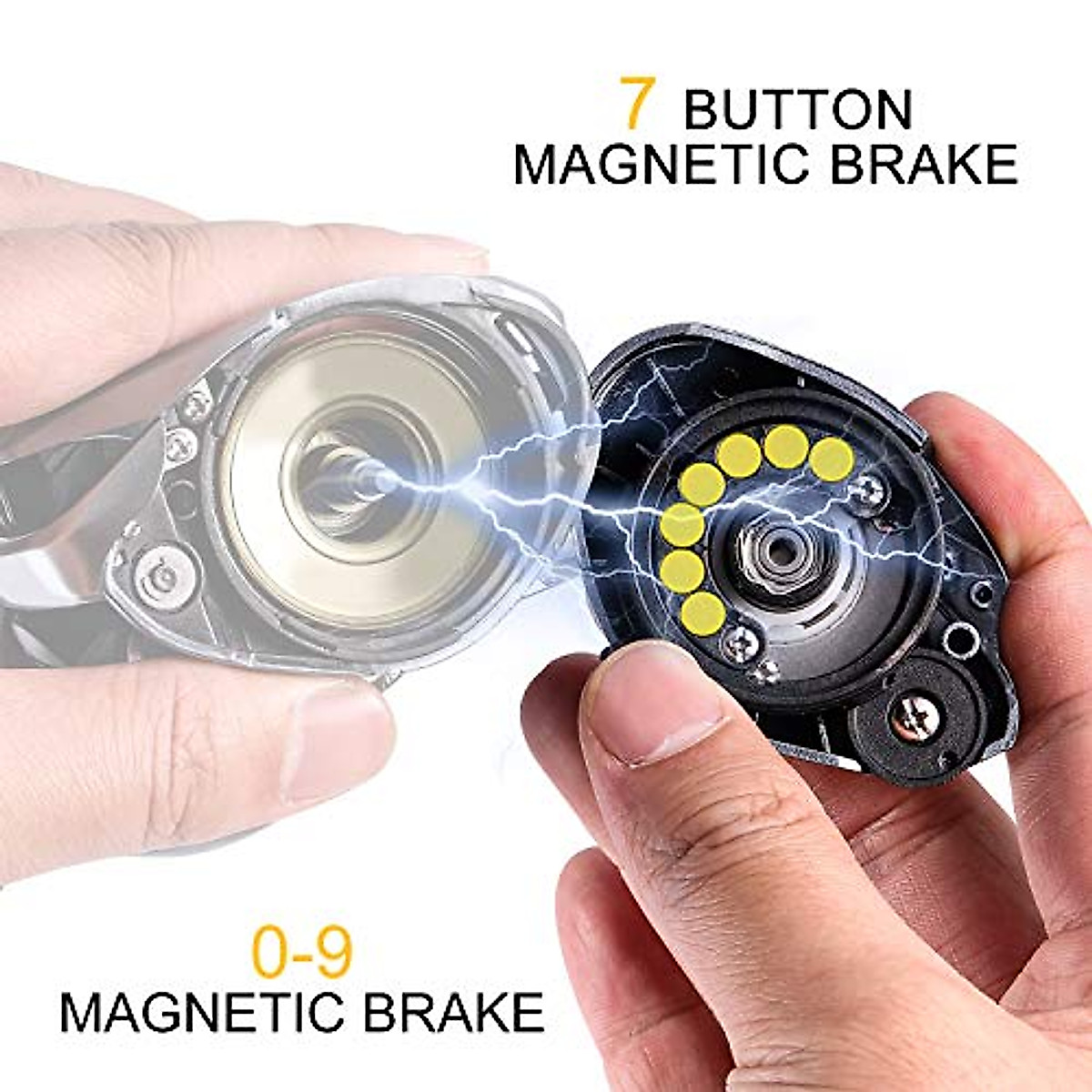 Sougayilang Baitcasting Reel, 17.64 LB Drag Powerful Baitcasters,11+1 Shielded Stainless-Steel Ball Bearings Baitcast Fishing Reels