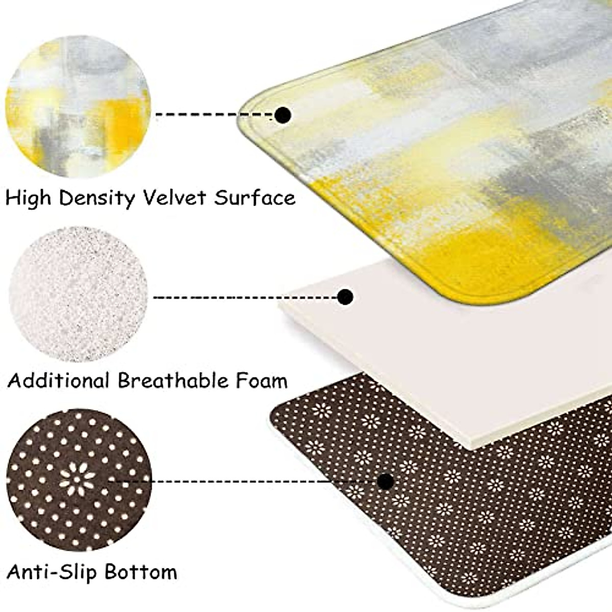 RYANZA 2 Pieces Kitchen Rugs, Abstract Anti Fatigue Non Slip Foam Cushioned Grey and Yellow Art Painting Comfort Indoor Floor Mat Runner Rug Set for Laundry Office Sink Bathroom (17"x48"+17"x24")