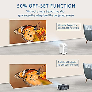 【Sale】 Projector Native 1080P Full HD Portable, WITSEER LCD Home Projector, Compatible with iPhone, Airplay, TV Stick, Laptop, PS3/4/5,Switch, Chromecast, Games, USB, HDMI, L1M (Miracast )