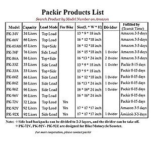 PK-92Z: Big Insulated Pizza Delivery Bag with Cup Holder, 16" L x 16" W x 16" H, Thermal Food Delivery Box For Scooter, Heat Insulated Food Delivery Bag For Bike, Side Loading, 2-Way Zipper Closure