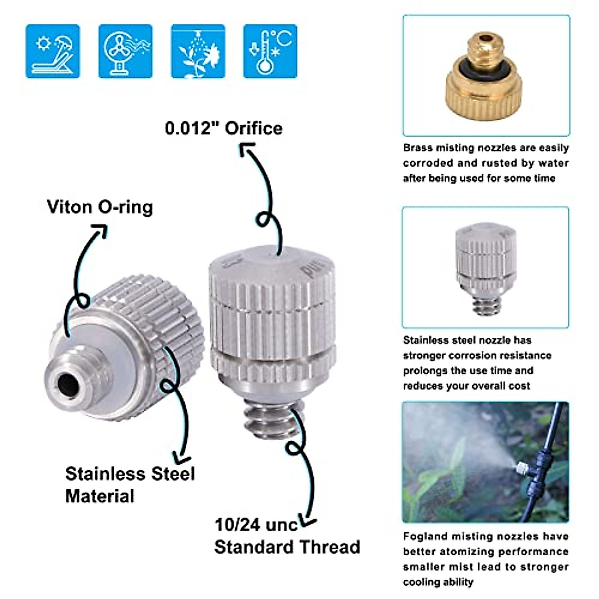 Fogland Misting Nozzles for Cooling System:20pcs Clogging-Prevent Cleanable Stainless Steel Mist Nozzles 0.012" Orifice 10/24 UNC for Patio Garden Trampoline