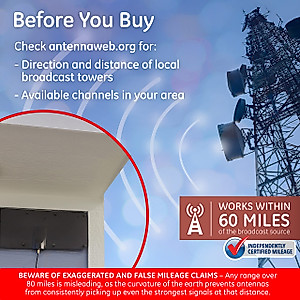 GE Digital Outdoor HD TV Antenna, Weatherproof Long-Range, Supports 4K 1080p UHF VHF NextGen TV ATSC3.0, Flat Low-Profile Design, Black, 54083