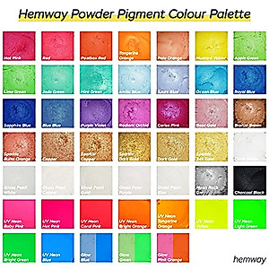 Hemway Grout Dye Pigment Concrete Colour Powder Render Mortar Pointing Powdered Brick Toner (3.6oz / 100g, Metallic Sapphire Blue)
