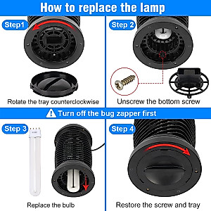 Hodiax 24W Bug Zapper Replacement Light Bulb for Select Stinger Models, 4-Pin Base Tube, Electric Fly Exterminator (1, Purple)