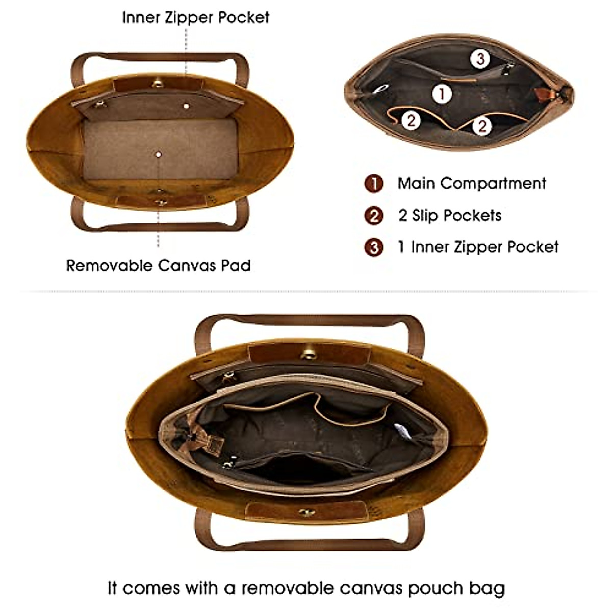 Kattee Women Genuine Leather Tote Bags Shoulder Purses Vintage Handbags Top Handle Work Bags Thick Full Grain (Light Brown)