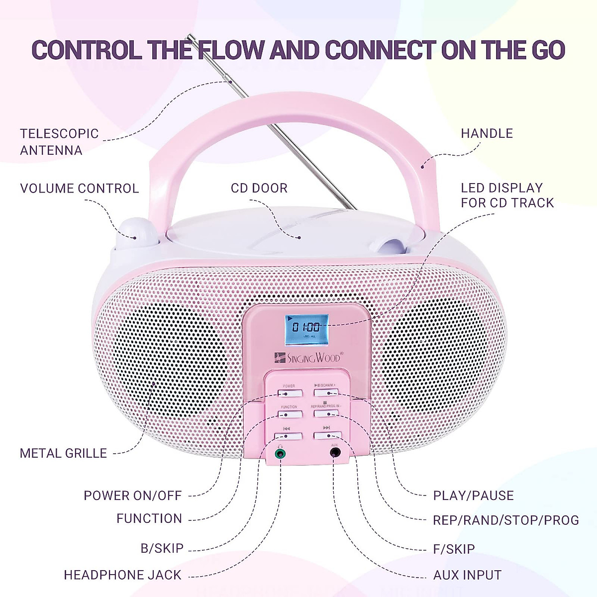 SingingWood GC01 Macarons Series Portable CD Player Boombox with AM FM Stereo Radio Kids CD Player LCD Display, Front Aux-in Port Headphone Jack, Supported AC or Battery Powered -Rose