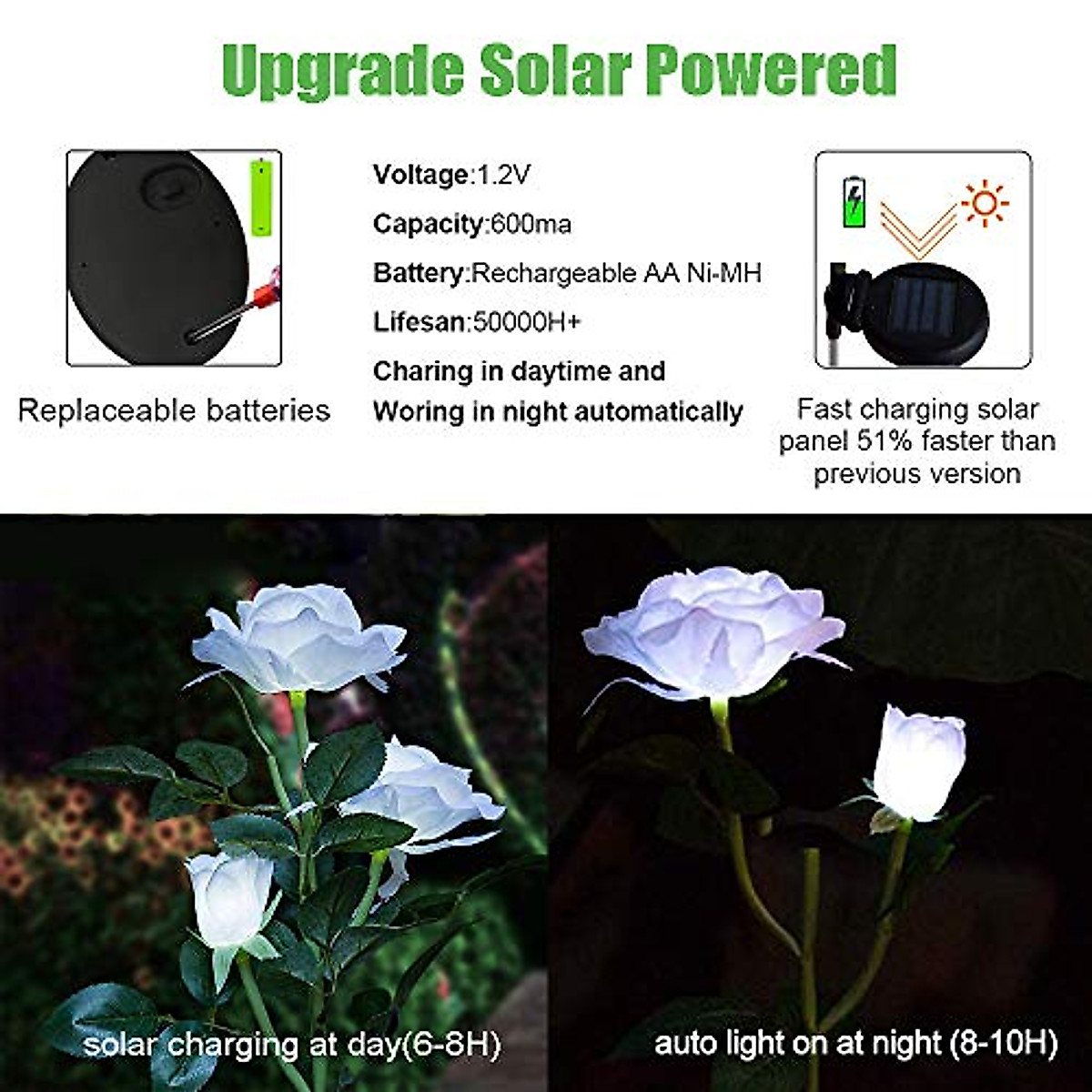 Solar Garden Stake Lights, Waterproof Solar Rose Lights Outdoor Decorative Rose Flowers LED Lights with 3 Roses for Garden Landscape Lawn Yard Courtyard Patio Backyard Decorations