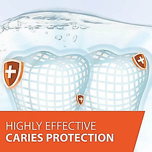 Elmex Anti Cavity Mouthwash 400ml