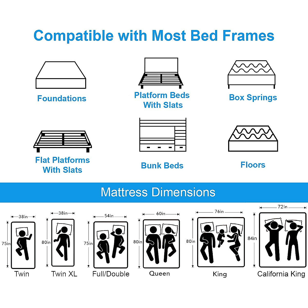 Irvine Home Collection Full Size 8-Inch, Cooling Gel Memory Foam Mattress, Medium Firm Feel, Breathable, Cool Sleep and Pressure Relief, CertiPUR-US Certified, Temperature Balanced