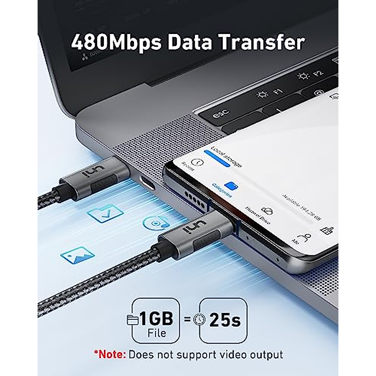 uni 100W USB C to USB C Cable 15ft, USBC to USBC Cable PD Fast Charging Cable, USB C Charger Cable (5A 20V) Compatible with Samsung Galaxy S24, iPhone15/Pro/Plus/ProMax, MacBook Air/Pro, iPad Pro