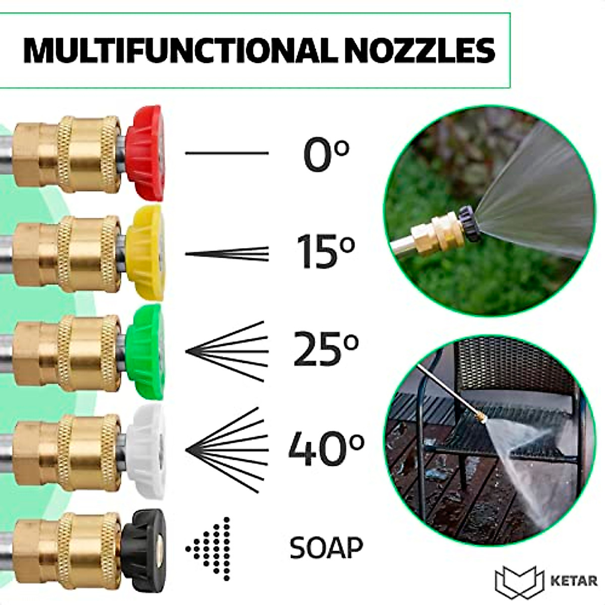 5Pcs Pressure Washer Nozzle Tips - Replacement Pressure Washer Tips 2700 PSI Car Wash Pressure Washer Accessories 2.3 GPM, Model # 6022, 6023, Size 3.0 Or 030 - High Pressure Hose Nozzle Spray Nozzle