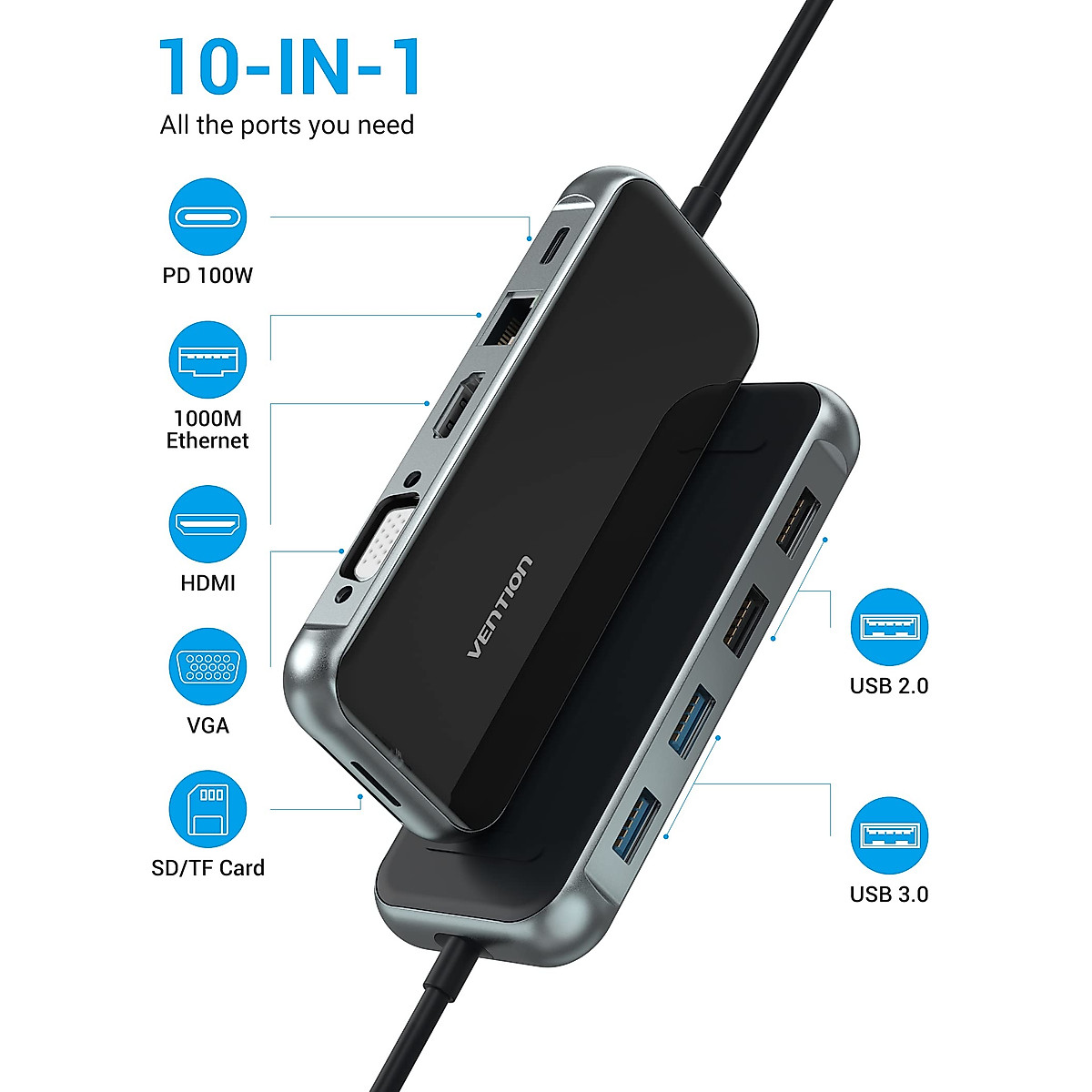 VENTION USB C Docking Station Dual Monitor - 10 in 1 USB C Hub Multiport Adapter with 4K HDMI VGA 100W PD 4 USB Ports Gigabit Ethernet SD/TF Card Reader for MacBook Pro Air Dell XPS HP