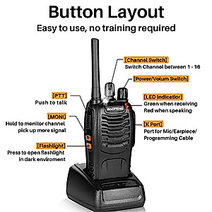 BaoFeng BF-88A Long Range BaoFeng Walkie Talkies for Adults with 12pcs 1500mah Batteries License Free 2 Way Radio Upgrade Version of BaoFeng BF-888S Two Way Radio(6 Pack)