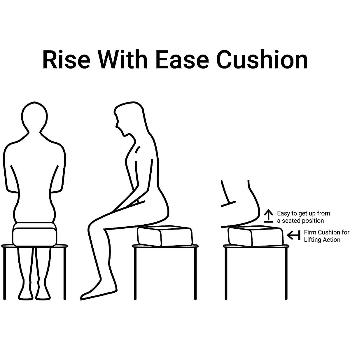 Comfort Finds Rise with Ease Seat Cushion - Thick Firm Chair Cushion Booster - Extra Thick Foam Pad for Home, Patio, Office and Car Seats - Extra Supportive Lift - 15.5 X 18 X 5 - Gray