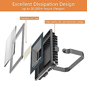 LEPOWER 100W LED Flood Light, 10000lm Work Light with Plug, Equiv 500W Halogen, 6000K White Light, IP66 Waterproof Outdoor Floodlight for Garage, Garden, Lawn, Basketball Court, Playground 2 Pack