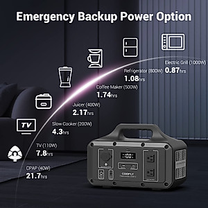 Portable Power Station,1021Wh Backup Lithium Battery with 2x110V AC Outlets,PD 100W Fast Charging Solar Generator (Solar Panel Optional) for Outdoors Camping Travel Hunting Blackout