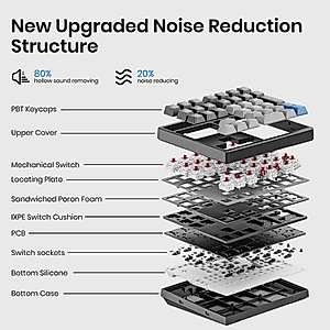 Kisnt Mechanical Number Pad, 34 Key Wired Hot Swappable Keypad, Gateron Switches White Backlit Numpad,USB Numeric Keypad with PBT Keycaps for Laptop, Mac, PC Desktop(Red Switch)