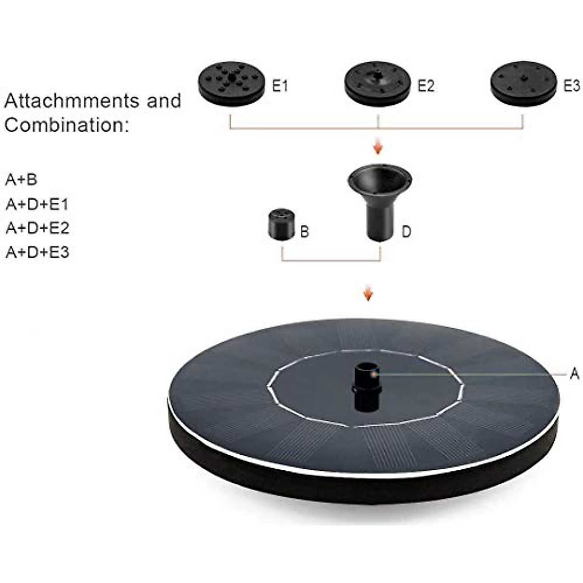 Solar Water Fountain for Bird Bath, 2.2w Portable Submersible Free Standing Solar Outdoor Fountain Water Pumps Kit for Outdoor Birdbath,Small Pond and Patio Garden Decoration(Dark Blue)