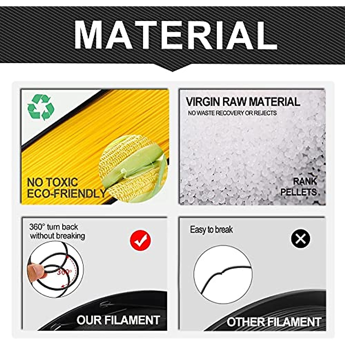 R3D PLA 3D Printer Filament,PLA Filament 1.75mm 1KG Spool (2.2lbs) Dimensional Accuracy +/- 0.03mm Fit Most FDM Printer(Fluorescent Green)