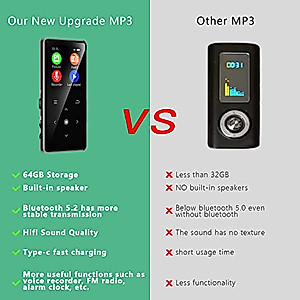 64GB MP3 Player with Bluetooth 5.2, AiMoonsa Music Player with Built-in HD Speaker, FM Radio, Voice Recorder, HiFi Sound, E-Book Function, Earphones Included