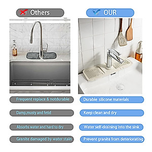 Gelecek Kitchen Sink Splash Guard, 14.6” x 5.5“ Silicone Sink Faucet Mat, Sink Draining Pad Behind Faucet, Faucet Splash Catcher, Keep Kitchen and Bathroom Sinks Dry, Grey