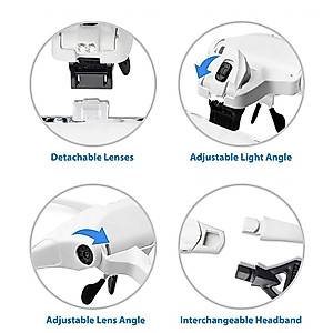 TMANGO Head Mount Magnifier with Lights, Magnifying Headset Glasses for Close Up Work, Watch, Cross-Stitch, Jewelry, Embroidery, Arts & Crafts or Reading Aid with Headband