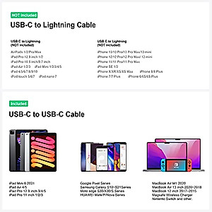 30W USB C Fast Charger, USB-C Power Adapter PD 3.0 GaN Charger for iPad Pro 12.9, 11 inch 2021/2020/2018, New Mini 6, Air 5th/4th, MacBook Air 13 12 inch, Google Pixel 6, 6ft USB C to C Cable(White)