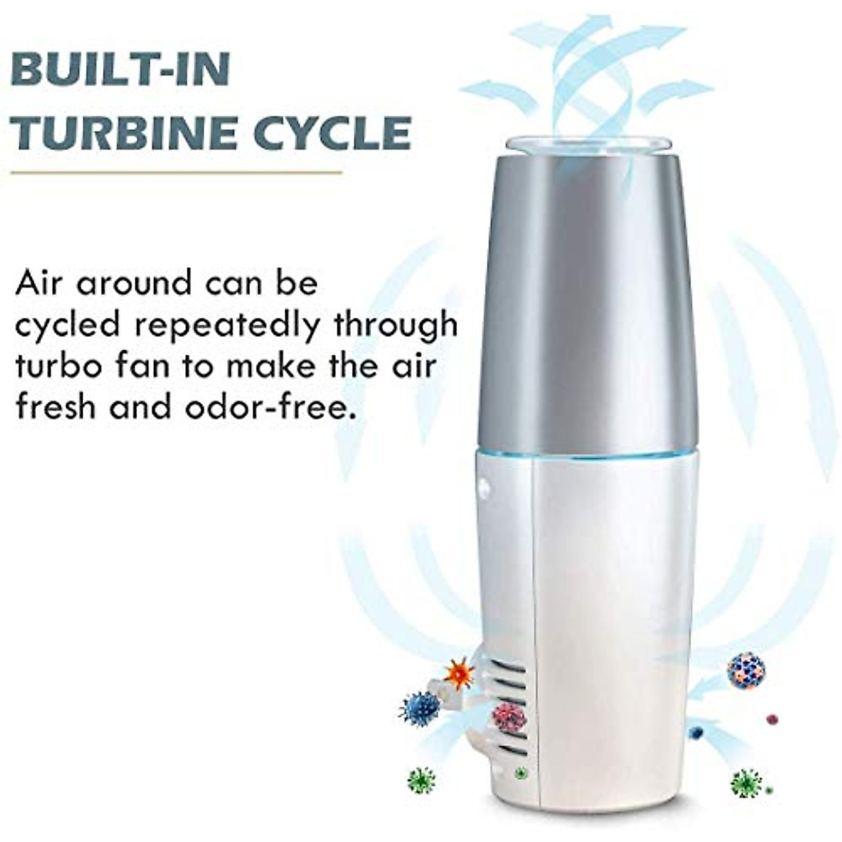 HOMEZENS Portable Plug in Air Purifier for Viruses and Bacteria, UV-C Light Sanitizer Eliminate and Sanitize Germs & Odor, Keep Air Clean for Bedroom, Kitchen, Bathroom, Pet Area, Small Rooms