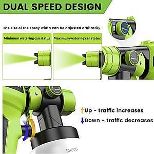 Cordless Paint Sprayer for 21V Max Battery Brushless Paint Gun, Electric Paint Sprayer for Furniture and House Painting, Paint Sprayers for Home Interior, Fence, Cabinets(2 Battery Included)