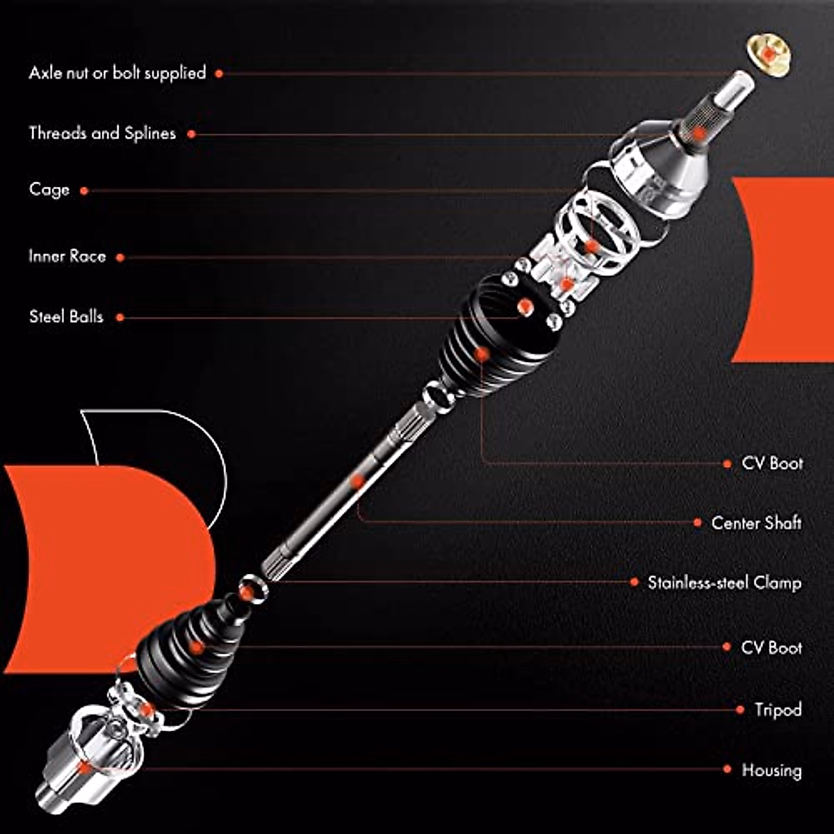 A-Premium CV Axle Shaft Assembly Compatible with Volvo S80 2004 2005 2006 2.5L FWD, Front Right Passenger