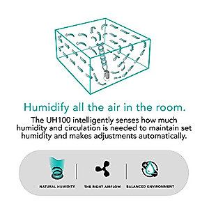 Vornado UH100 Ultrasonic Humidifier with Fan Assisted Humidification