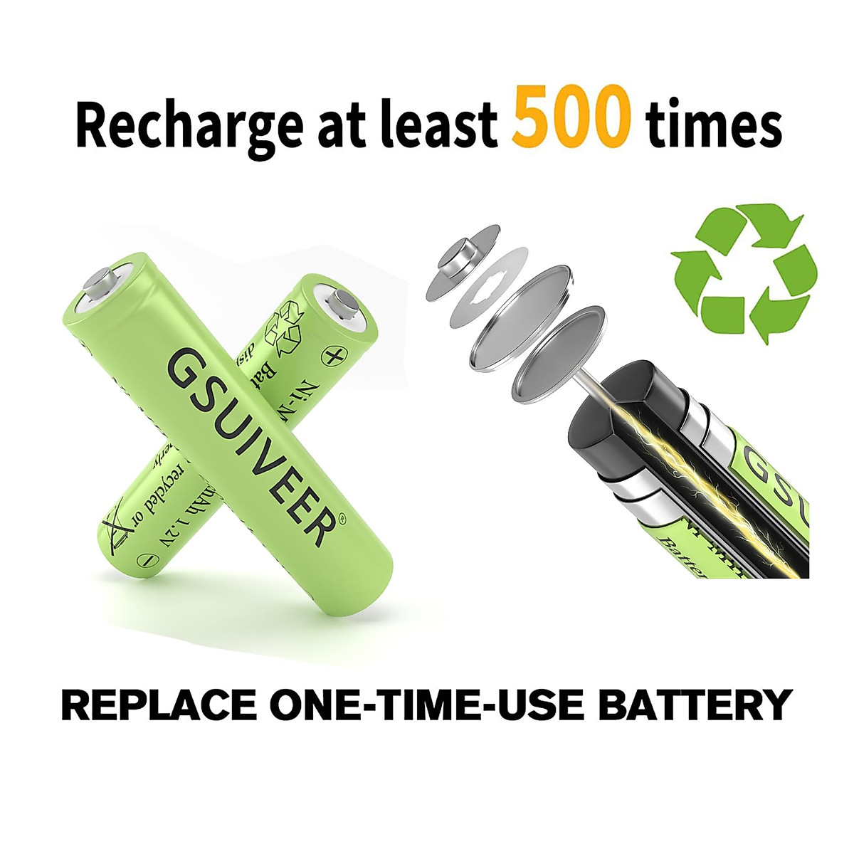 GSUIVEER Rechargeable Solar Light Batteries AAA NiMh 600mAh 1.2V for Outdoor Garden Lights (8 Pack)