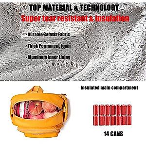 Scorlia Insulated Lunch Bag, Classic Backpack Style Lunch Tote for Women, Large Convertible Lunch Cooler Box with Side pockets for Hiking,Office, Beach, Picnic, Yellow