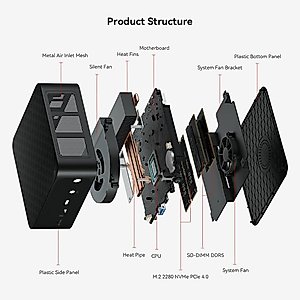Beelink SER6 Mini Desktop PC with AMD Ryzen 9 6900HX 8C/16T, 16GB DDR5 500GB NVMe M.2 SSD, Triple Display Output, WiFi 6, 2.5G RJ45, Bluetooth 5.2 W-11 Gaming Mini Computer