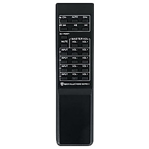 Rockville Home Matrix 4 Zone 8 Channel 600w Multi Room/Source Receiver/Amplifier