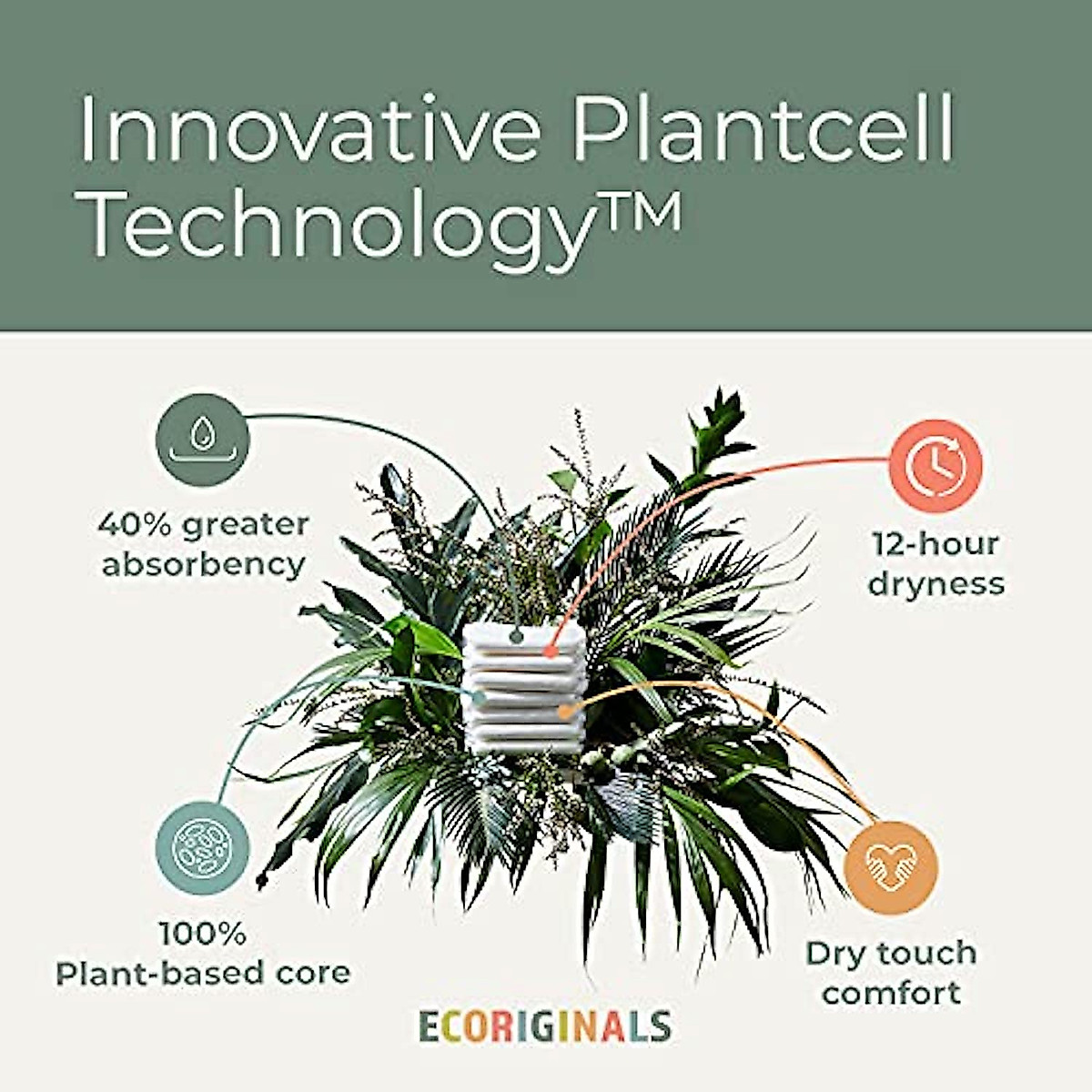 Ecoriginals Eco Disposable Diapers | Crawler Size 3, 13-24lbs | 6 Pack, 144 Count | Plant-Based, Non-Toxic