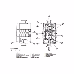 Edwards EMF10 Oil Mist Filter, KF25 Ports, for RV3, RV5, RV8 Vacuum Pumps, A462-26-000