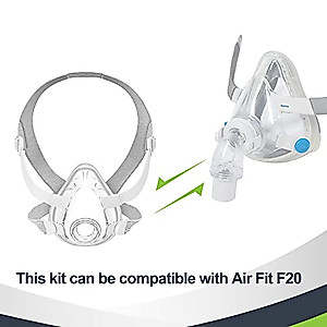Full Face Replacement Set for F20 with Large Cushion, Headgear, Frame, Clips and Strap Covers, Great-Value & Quick-Disconnect- Covers Nose and Mouth