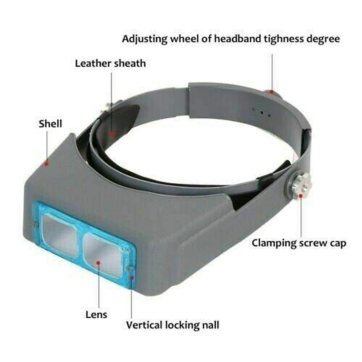 Headband Magnifier Binocular Magnifying Glass Jewelry Magnifiers Double Lens with Lens -1.5X 2X 2.5X 3.5X Magnification, Reading Magnifier Glasses Watchmaking Binocular Magnifier Watch Repair Tool