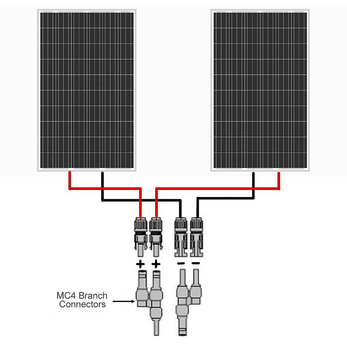 Sun YOBA 2 Pairs T/Y Branch Cable Connectors 2 to 1 Cable Splitter for Solar Panel System Connectors MMF and FFM Splitter Coupler Wire Branch