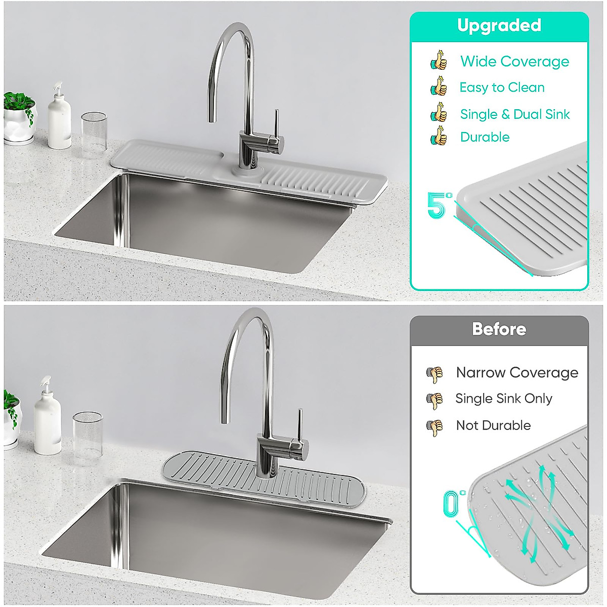 24 Inch Longer Faucet Mat for Kitchen Sink [5°Slope Fast Self-draining]Bathroom Kitchen Sink Splash Guard Silicone Sink Faucet Mat Splash Guard Kitchen Sink Area Tidy Splash Faucet Guard Draining Mat