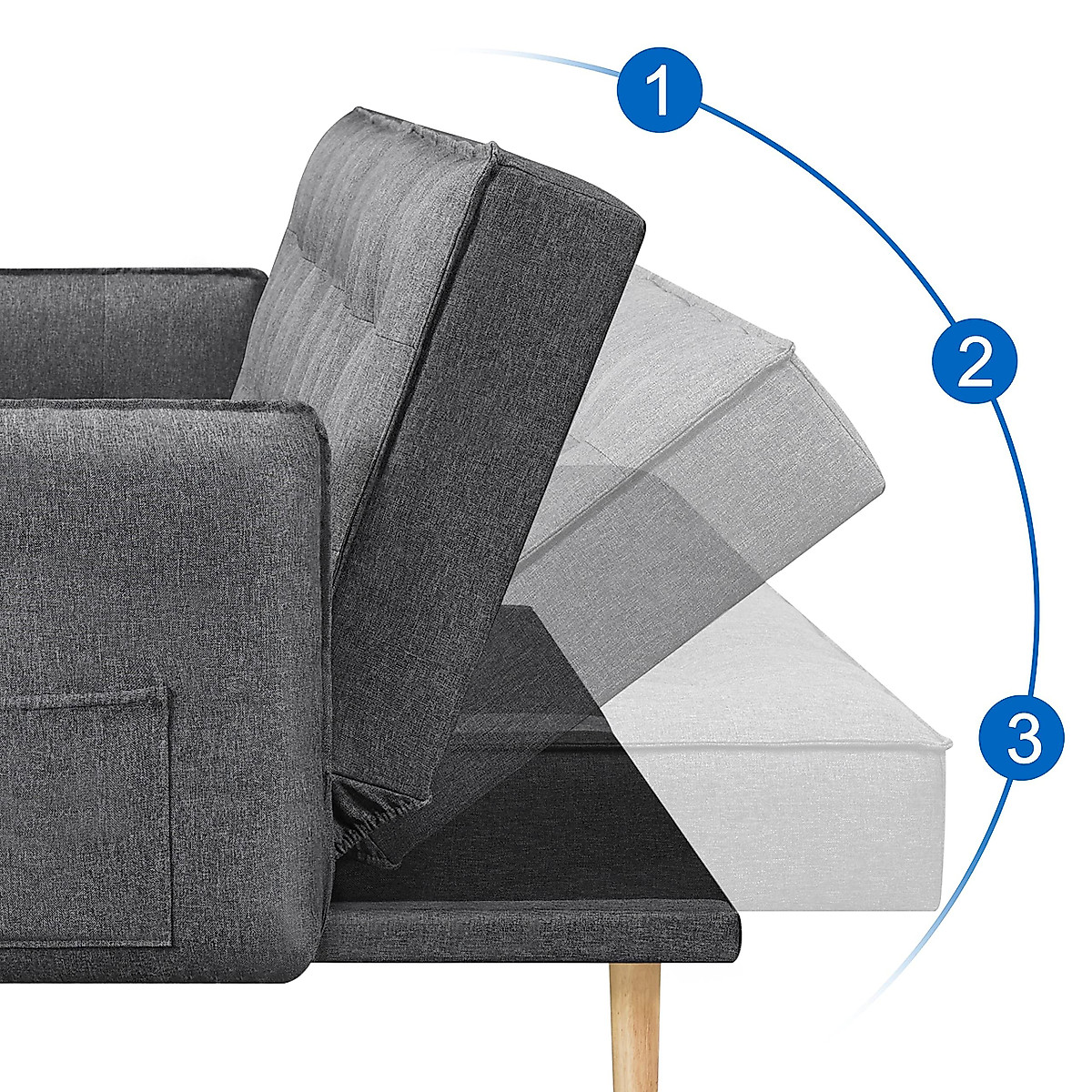 Yaheetech 78” Convertible Sofa Bed with USB Ports Sleeper Couch Futon Daybed Sofa for Living Room Adjustable Loveseat Linen Fabric, Dark Gray