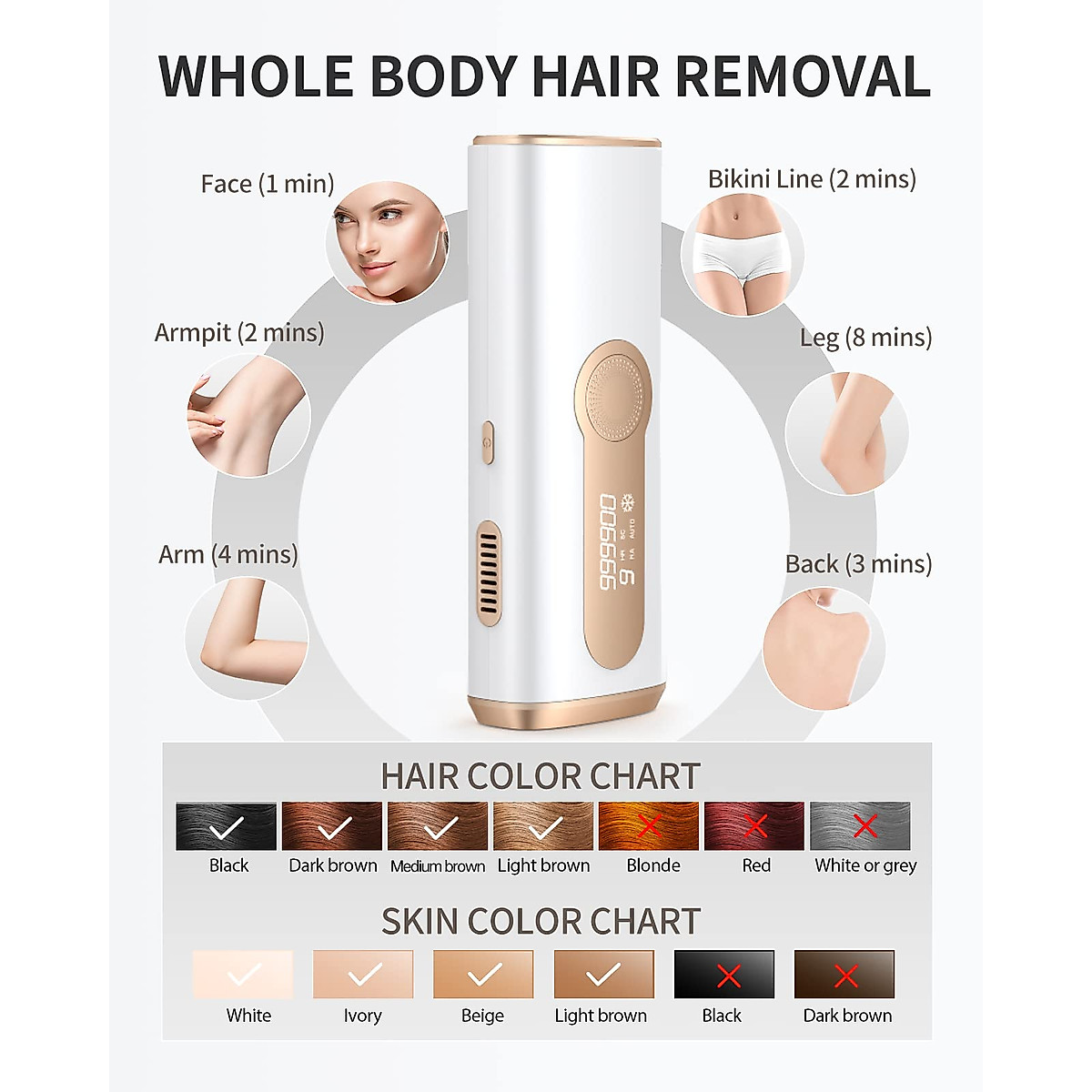 IPL Hair Removal, Laser Hair Removal with Cooling for Women and Men, AMOTAOS 3-in-1 At-Home Permanent Hair Removal Device 9 Levels Upgrade 999900 Flashes for Face Armpit Arm Bikini Line Leg Whole Body