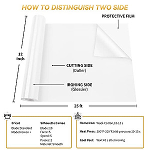 VinylRus Heat Transfer Vinyl-12” x 25ft White Iron on Vinyl Roll for Shirts, HTV Vinyl for Silhouette Cameo, Cricut, Easy to Cut & Weed