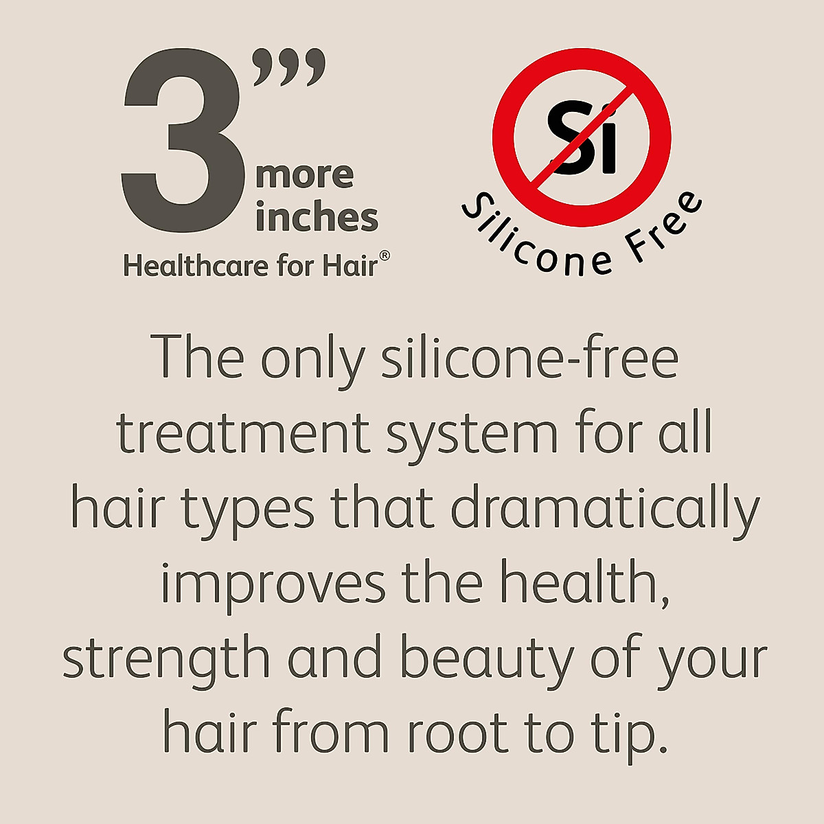 3'''More Inches Cashmere Protein UV Protective Conditioner 250ml - Restoring & Strengthening Conditioner - Color Protective- Silicone Free - With Protein Amino Acids - Hair Care by Michael Van Clarke