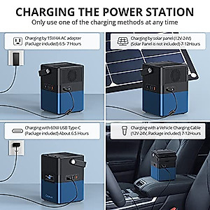 IDEAPLAY Portable Power Station BP300, 250Wh Battery Pack Solar Generator with 110V/300W Pure Sine Wave AC Output, Portable Generator with 2 AC outlets,PD 60W USB-C, LED Light for Outdoors, Camping, RV