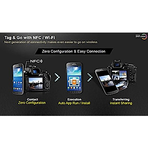 Samsung NX300 20.3MP CMOS Smart WiFi Mirrorless Digital Camera with 18-55mm Lens and 3.3" AMOLED Touch Screen (Brown)