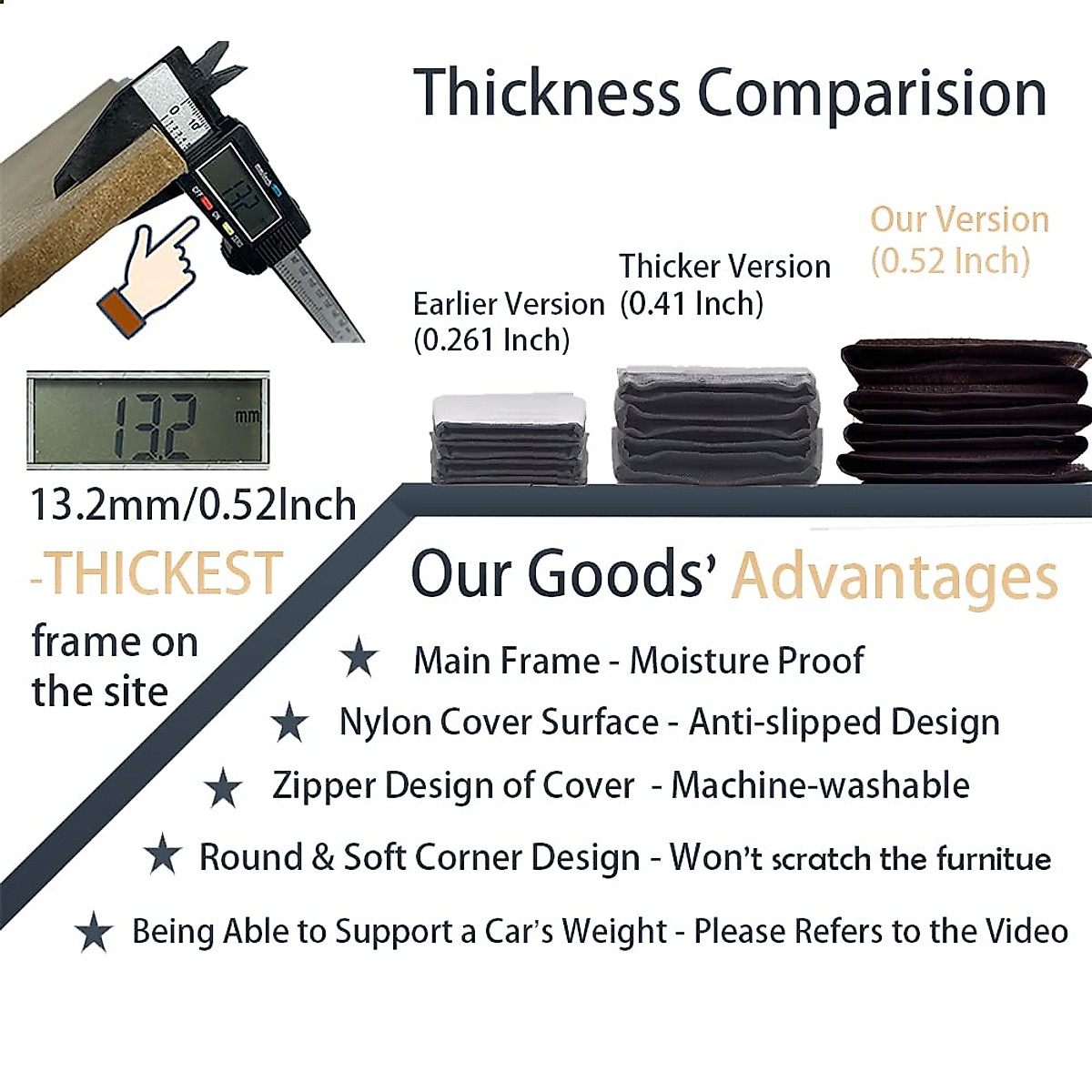 NobleRealm® 𝑻𝒉𝒊𝒄𝒌𝒆𝒔𝒕 | 𝑭𝒊𝒓𝒎𝒆𝒔𝒕 Frame (Thickness 0.52 in) Sofa Cushion Support Board & Machine-Washable, Anti-Slipped & Couch Cushion Replacement