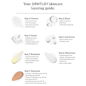 DRMTLGY Peptide Night Cream Face Moisturizer. Fragrance Free and Oil Free Hydrating Facial Moisturizer for All Skin Types. 2.1 oz
