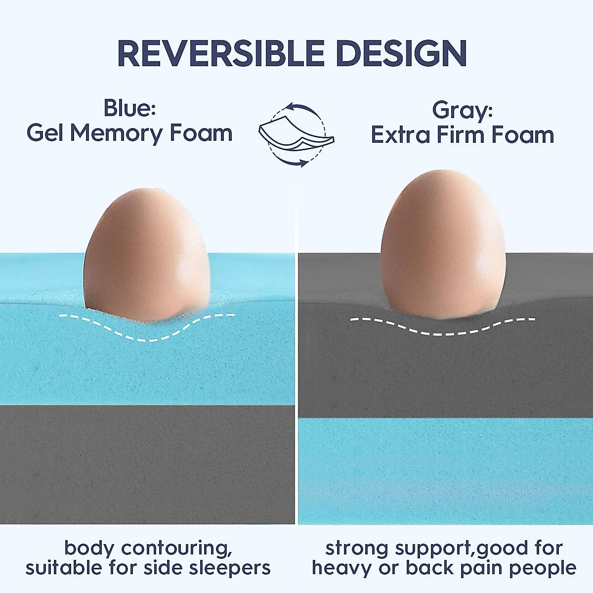 ELEMUSE 3 Inch Dual Layer Mattress Topper Queen, 2 Inch Air Circulation Egg Crate Memory Foam Pad, 1 Inch Cooling Down Alternative Pillowtop Mattress Pad, Soft Comfort Support